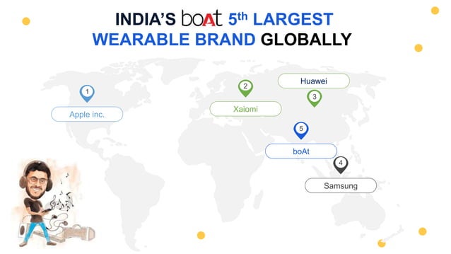 The Success story of Aman Gupta co-founder of BoAt | PPTX