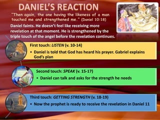 11 from battle to victory | PPT