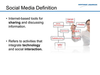 Social Media and Health.ppt