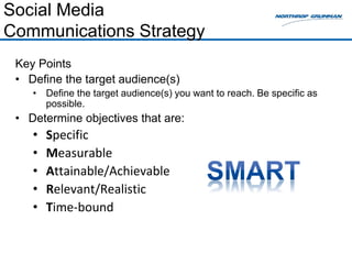 Social Media and Health.ppt