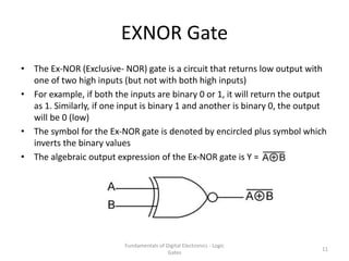 11_Fundamentals_of_Digital_Electronics_L.pptx
