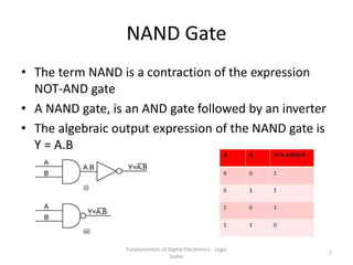 11_Fundamentals_of_Digital_Electronics_L.pptx
