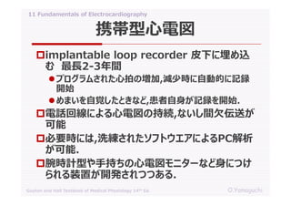 11 fundamentals of electrocardiography