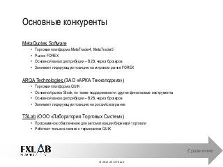 FXLab_platform_ru | PPT