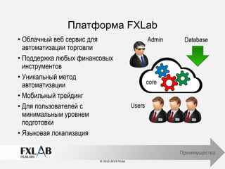 FXLab_platform_ru | PPT