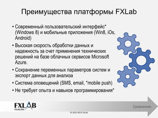 FXLab_platform_ru | PPT