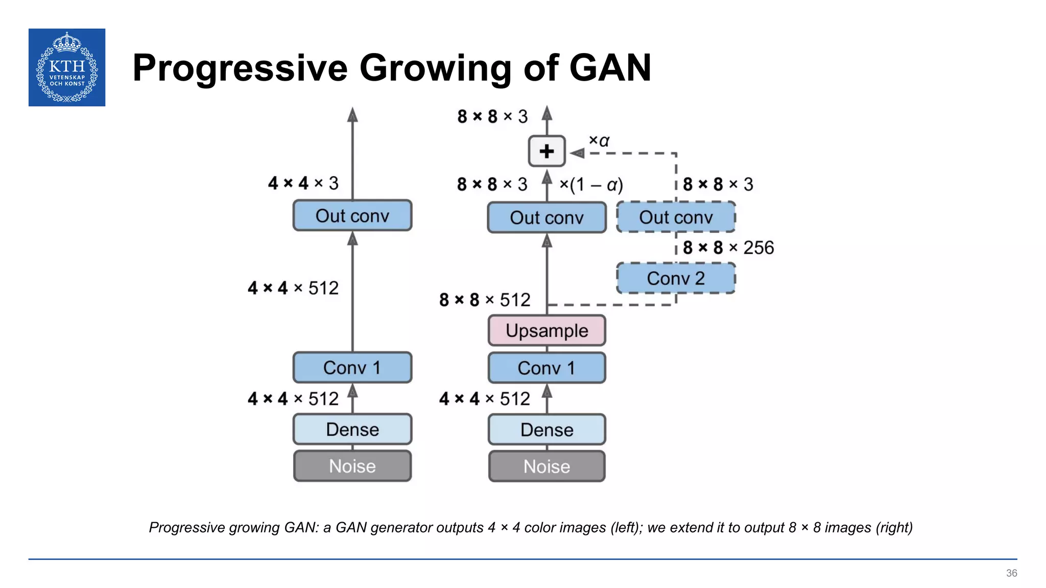 11_gan.pdf