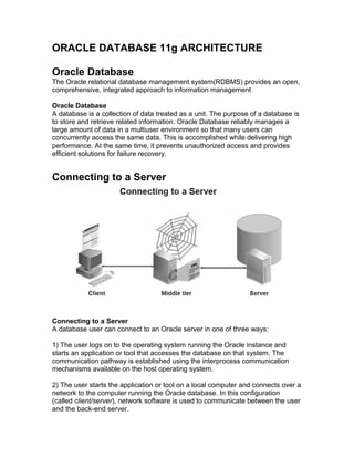 11g architecture | DOC