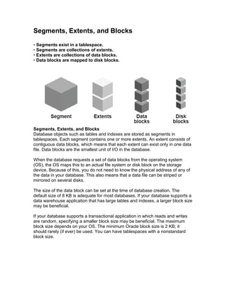 11g architecture | DOC