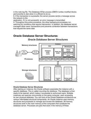 11g architecture | DOC