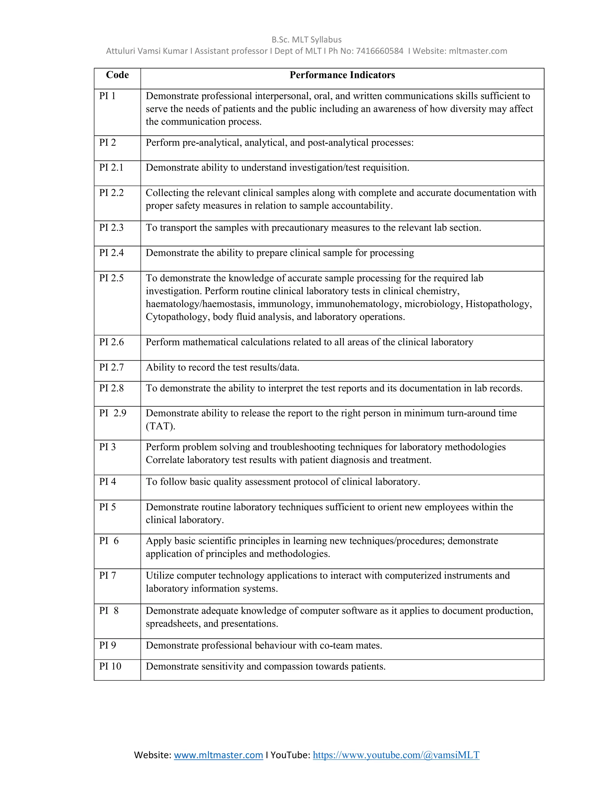 11_General Clinical Microbiology.pdf