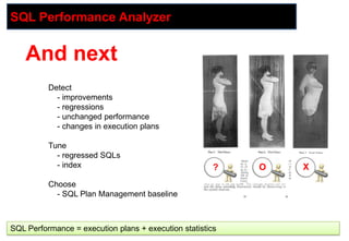 11g nf sql_anlz | PPT