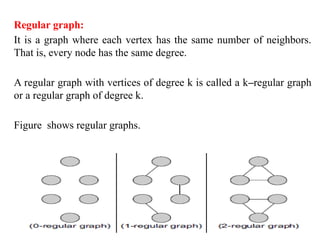 Graphs aktu notes computer networks.pptx