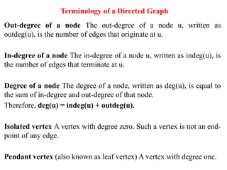 Graphs aktu notes computer networks.pptx