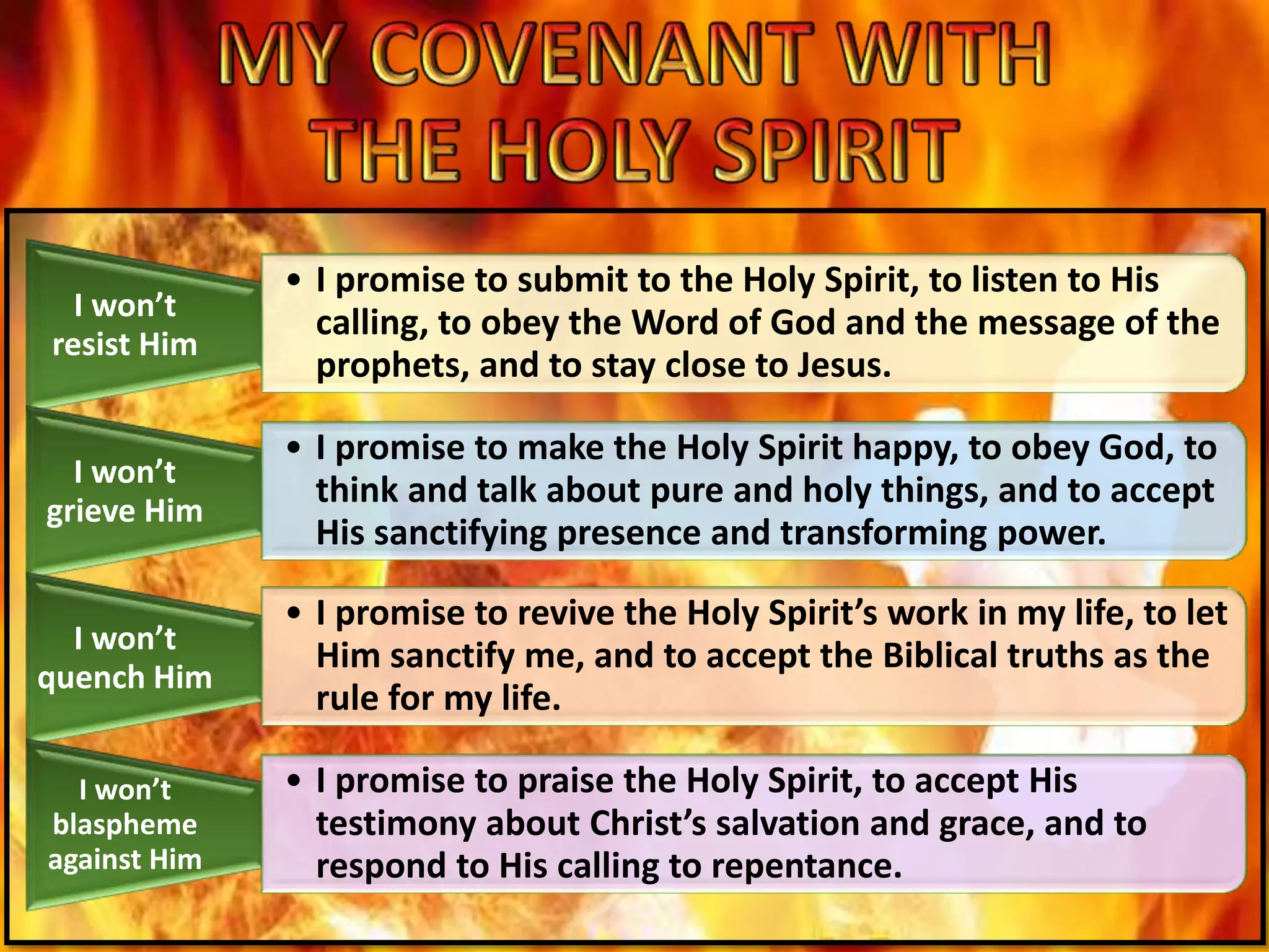 11 grieving and resisting the spirit | PPT