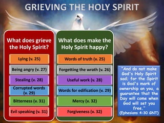 11 grieving and resisting the spirit | PPTX