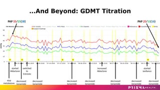 Remote Monitoring: Tracking Congestion and Beyond | PPTX