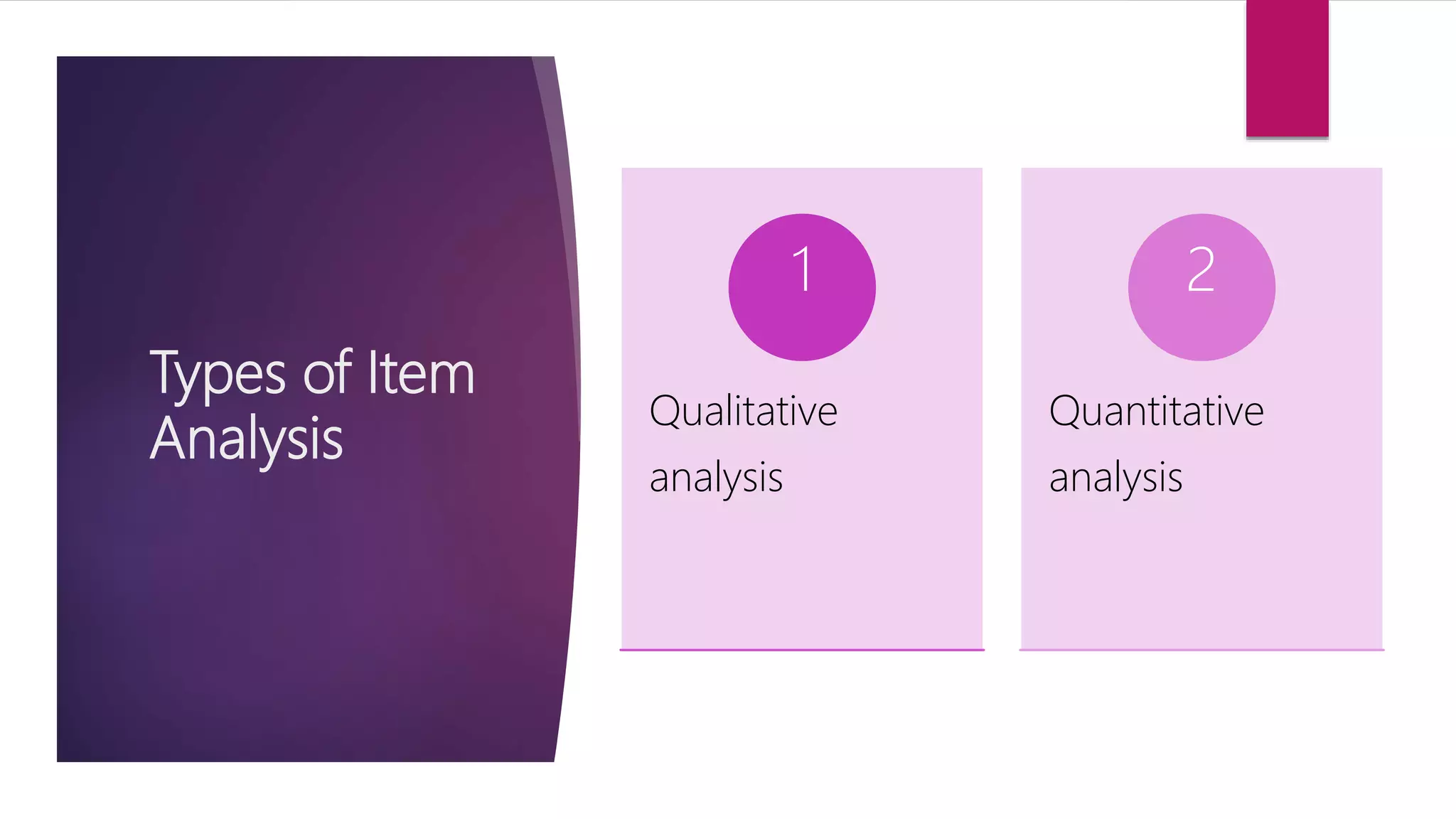 Qualitative Analysis of Test Items | PPTX
