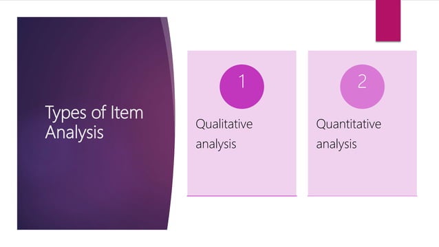 Qualitative Analysis of Test Items | PPT