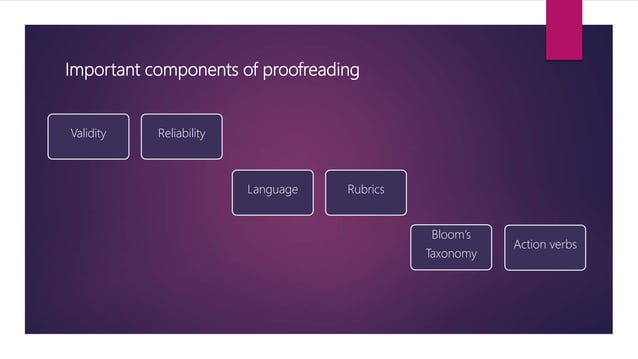 Qualitative Analysis of Test Items | PPT