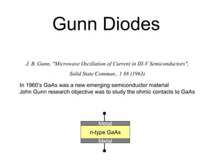 Gunn Diodes engineering electronics and communication | PPT