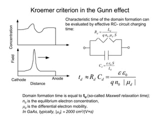 Gunn Diodes engineering electronics and communication | PPT