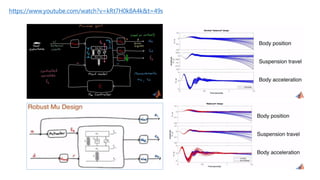 Sensor Fusion Study - Ch11. The H-Infinity Filter [김영범] | PDF