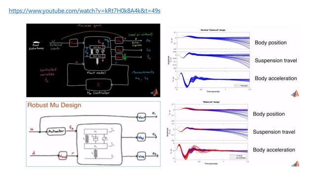 Sensor Fusion Study - Ch11. The H-Infinity Filter [김영범] | PDF