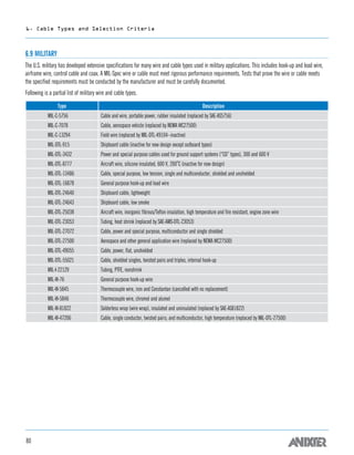 11 h0001x00 anixter-wc-technical-handbook-en-us | PDF