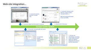 M&S - Ian Mahoney – Our Multi-Channel Journey | PPTX