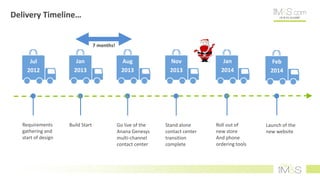 M&S - Ian Mahoney – Our Multi-Channel Journey | PPTX