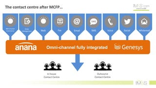 M&S - Ian Mahoney – Our Multi-Channel Journey | PPT