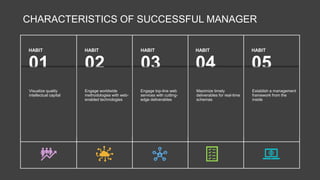 11 habbits of effective managers summary.pptx