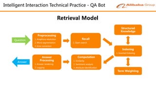 AliMe Bot Platform Technical Practice - Alibaba`s Personal Intelligent ...