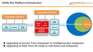 AliMe Bot Platform Technical Practice - Alibaba`s Personal Intelligent ...