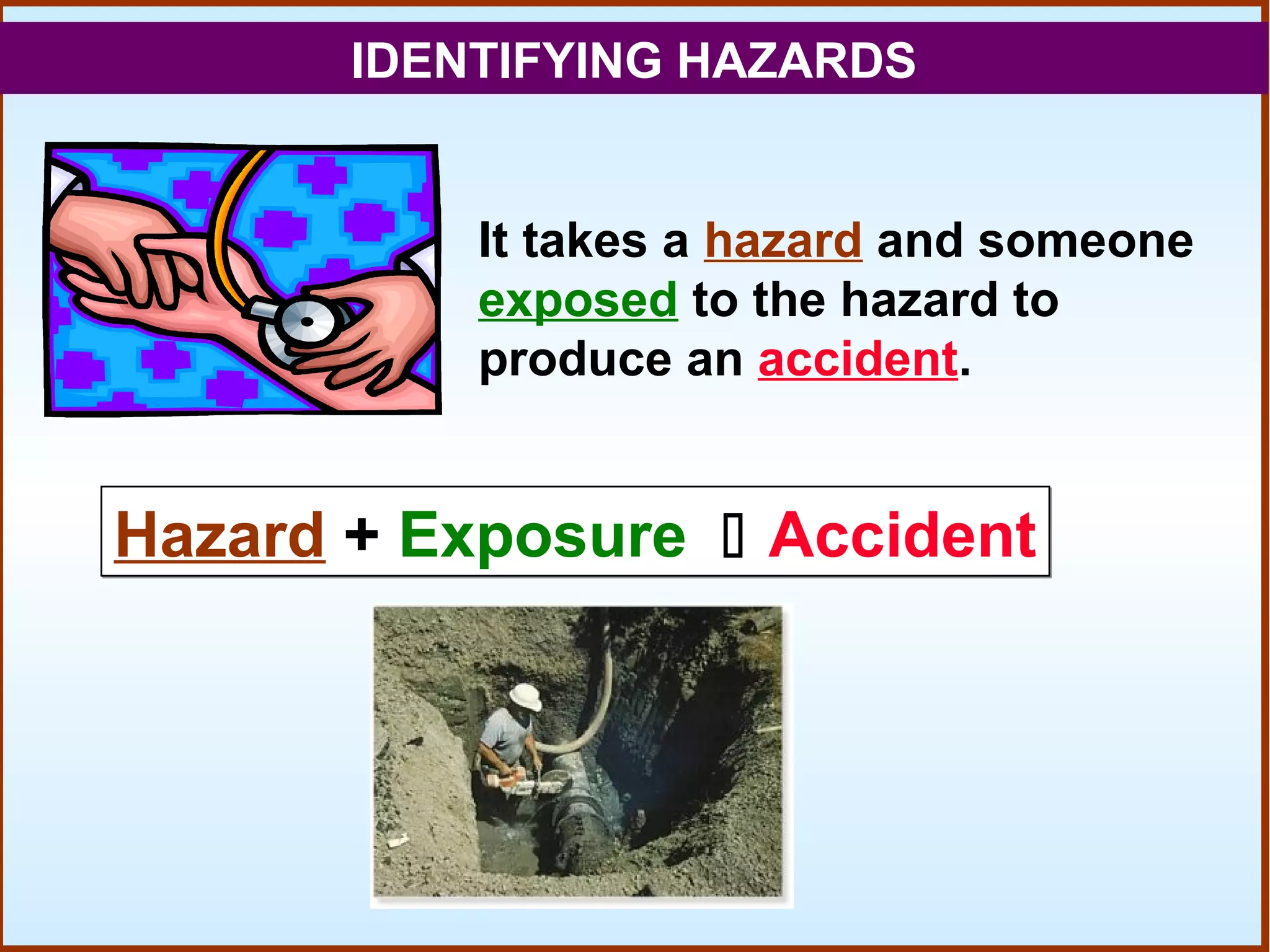 11 hazardrecognition | PPT