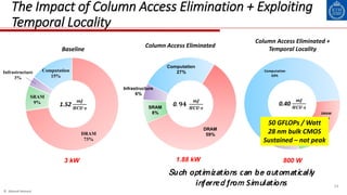 11 Synchoricity as the basis for going Beyond Moore | PDF