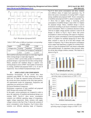 high performance sense amplifier based flip flop design using gdi technique | PDF