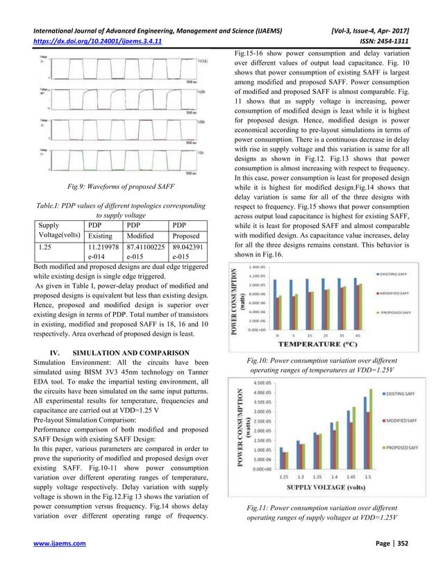 high performance sense amplifier based flip flop design using gdi technique | PDF