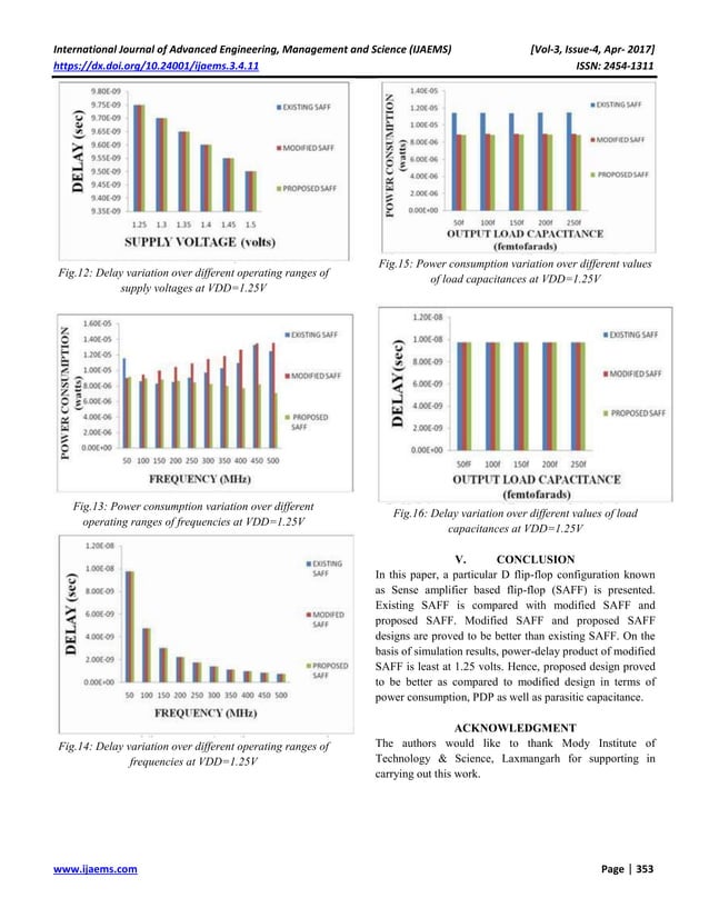 high performance sense amplifier based flip flop design using gdi technique | PDF