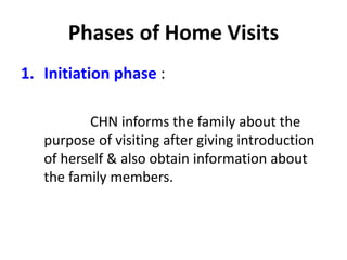 11 home visiting(1).pptx