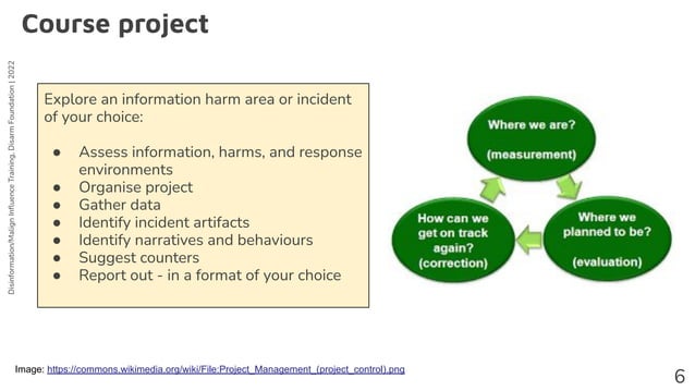 CSW2022_11_hotwash.pptx.pdf