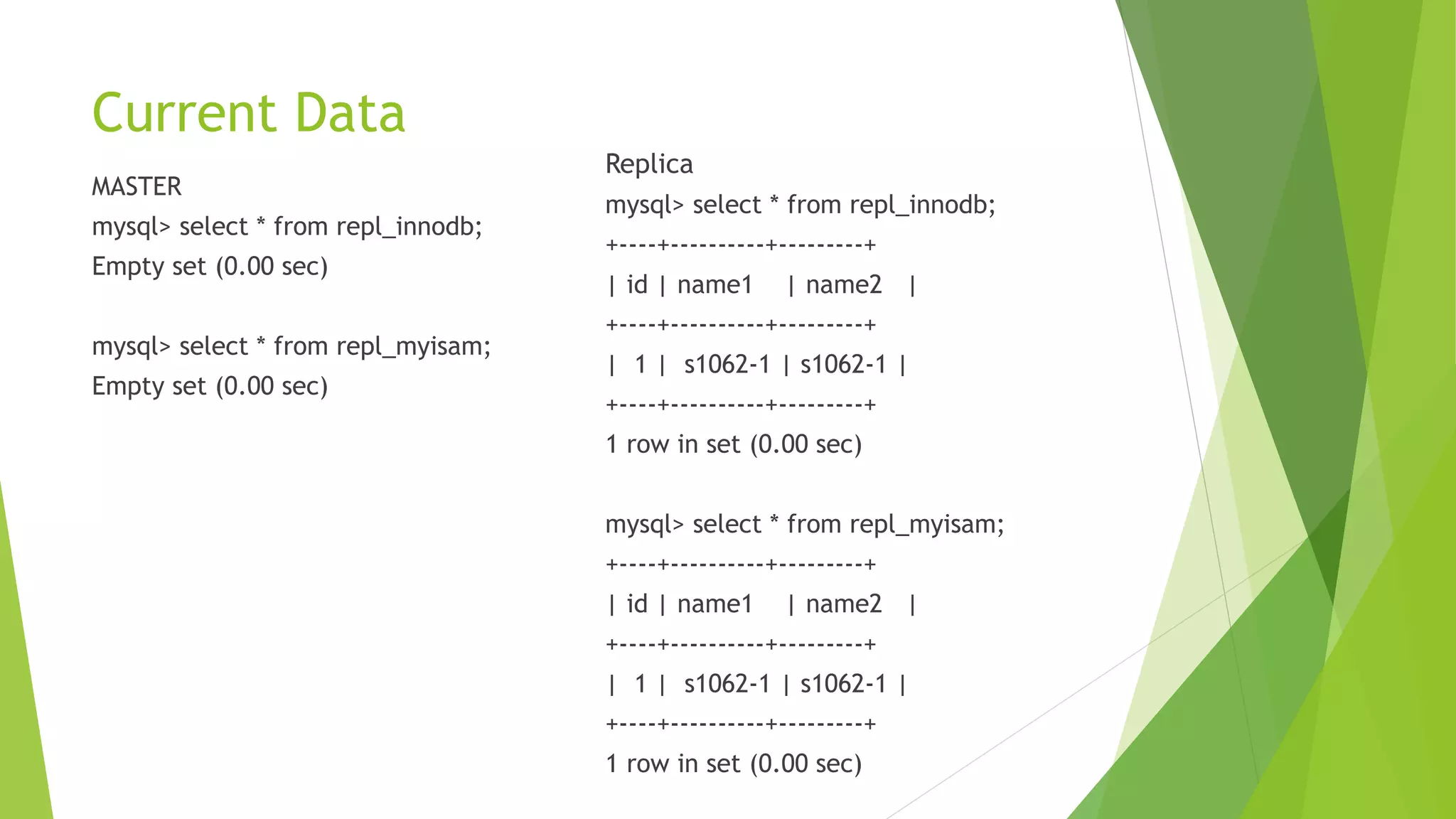 Replication Troubleshooting in Classic VS GTID | PPT