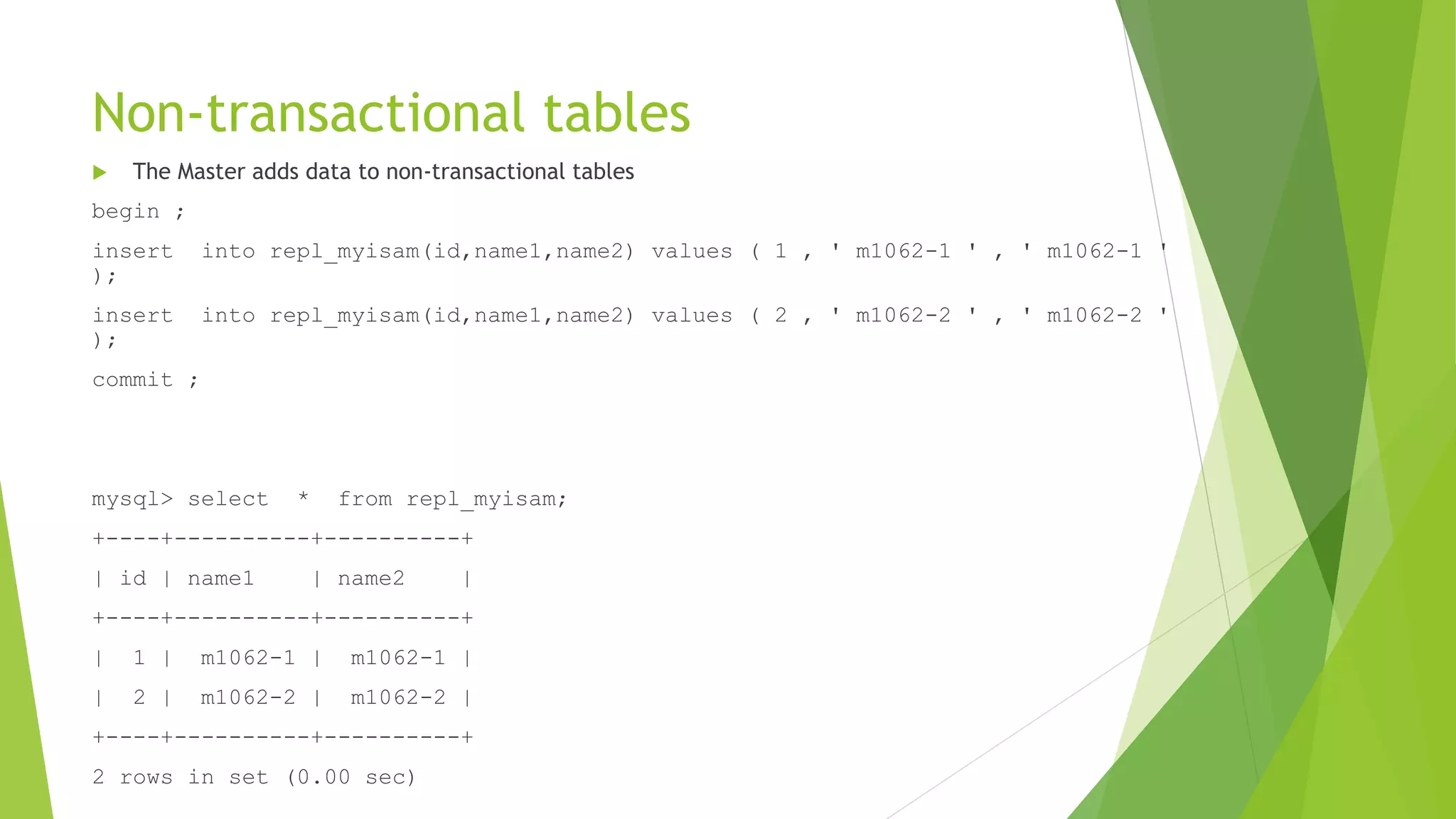 Replication Troubleshooting in Classic VS GTID | PPT