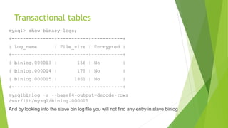 Replication Troubleshooting in Classic VS GTID | PPT