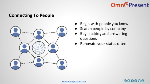 How to use LinkedIn for Business