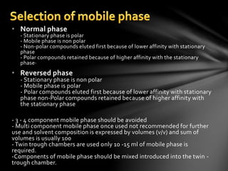 11 hptlc jntu pharmacy | PPTX | Chemistry | Science