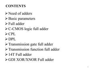 different logic full adders | PPTX