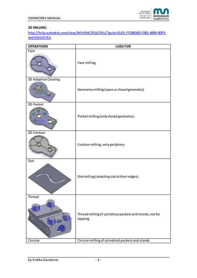 HSMWORKS manual | DOCX
