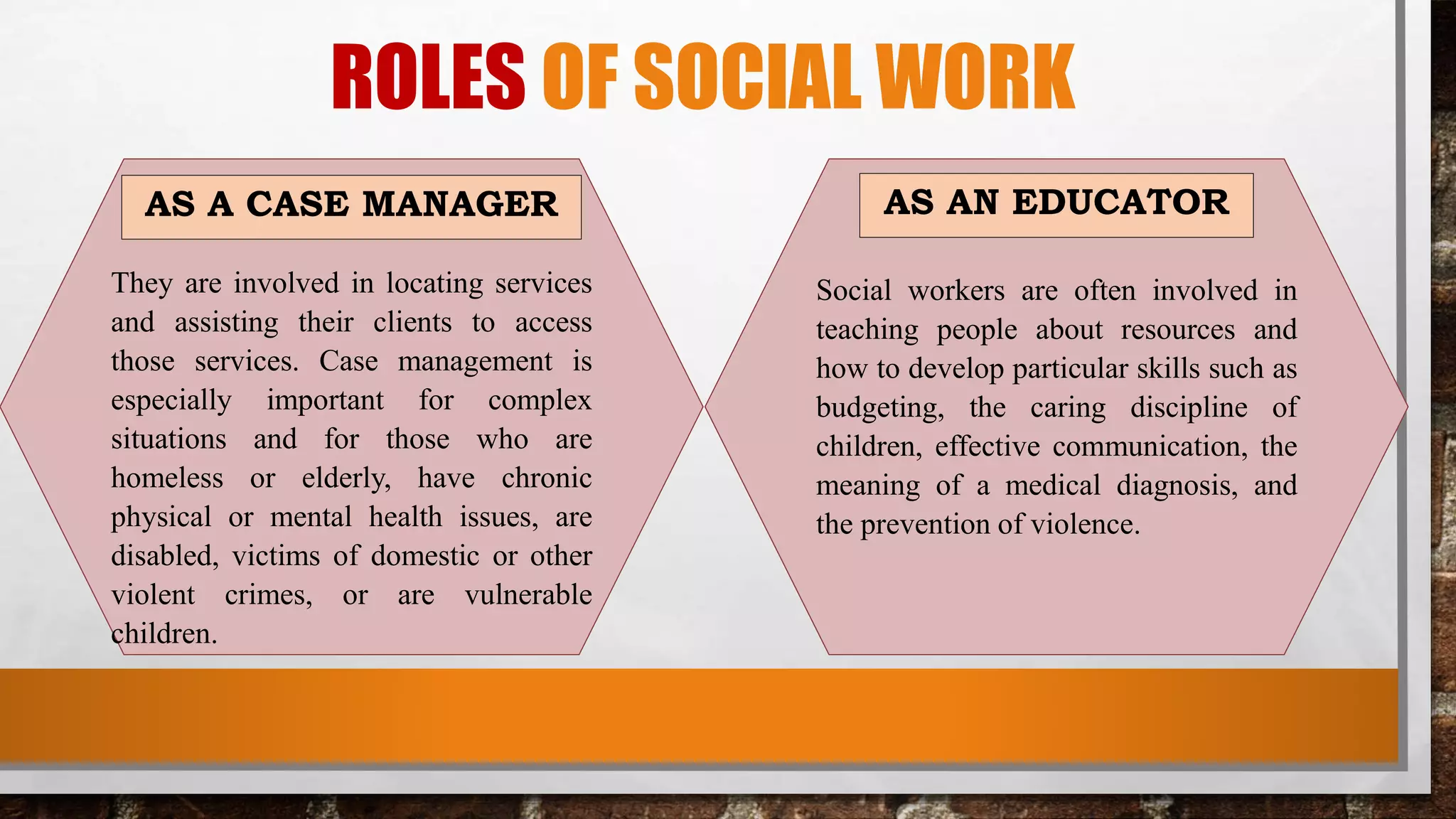 THE DISCIPLINE OF SOCIAL WORK | PPTX